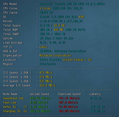 Racknerd Vps主机性能速度流媒体评测 机场推荐与机场评测
