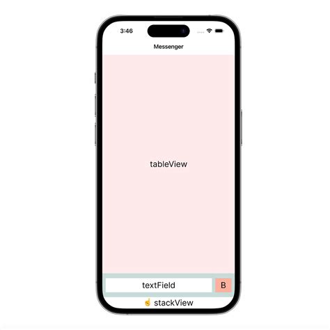 Ios Swift 】161 用純code寫auto Layout 聊天室 Tableview By Yen Lin 彼得潘的