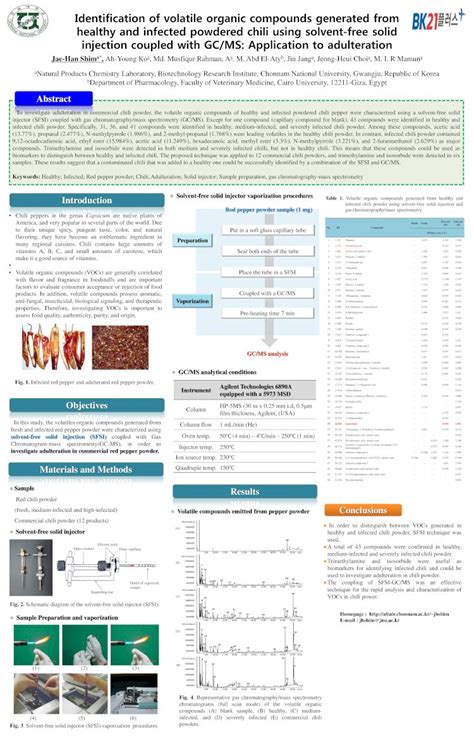 Pdf Identification Of Volatile Organic Compounds Generated · Pdf Fileschematic Diagram Of