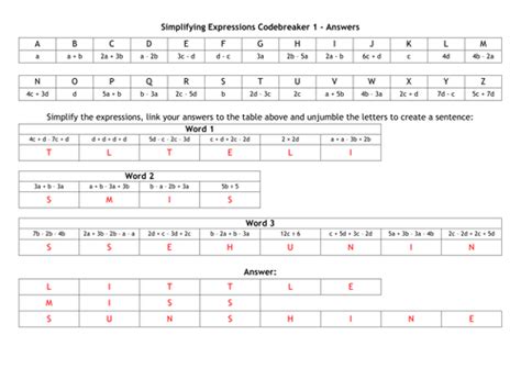 Codebreaker Simplifying Expressions Teaching Resources