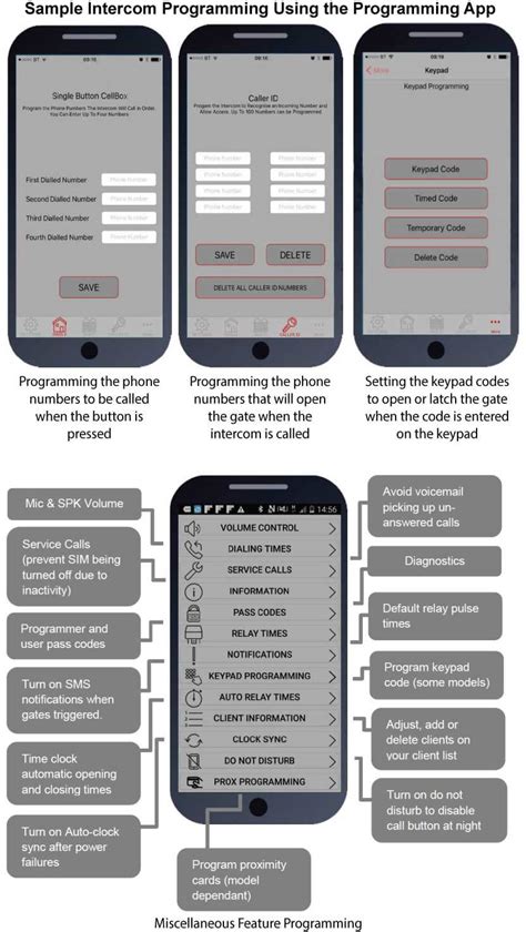 Gooseneck Pole Mount Cellular Network Intercom With Keypad Gooseneck Pole Mount Cellular Network Intercom With Keypad