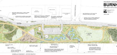 Gcsd Considers Burnham Park Preliminary Landscape Plan Coastside Buzz