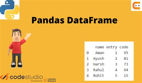 Rename The Column Of Dataframe In Pandas Python