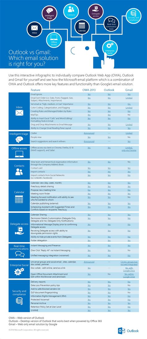 Learn From Excel File Read Only Notify Worksheets Curriculum