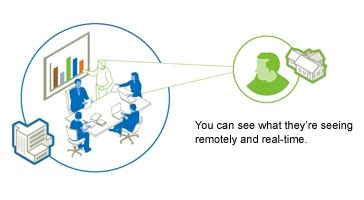 Cisco Patches Meeting Service Serious Vulnerability Softpedia