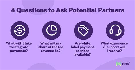 Questions To Consider Before Getting Started Nmi