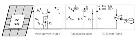 Proposed Photovoltaic Pumping System Download Scientific Diagram