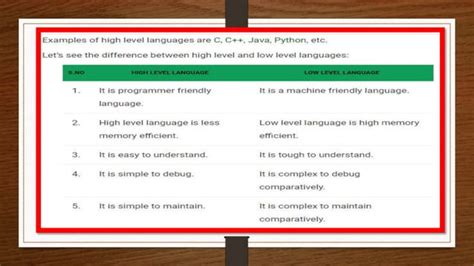 Python Presentationpptx
