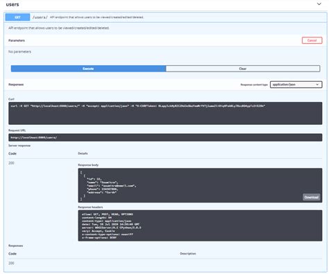 How To Use Swagger With Python Based Django Rest Apis Roy Tutorials