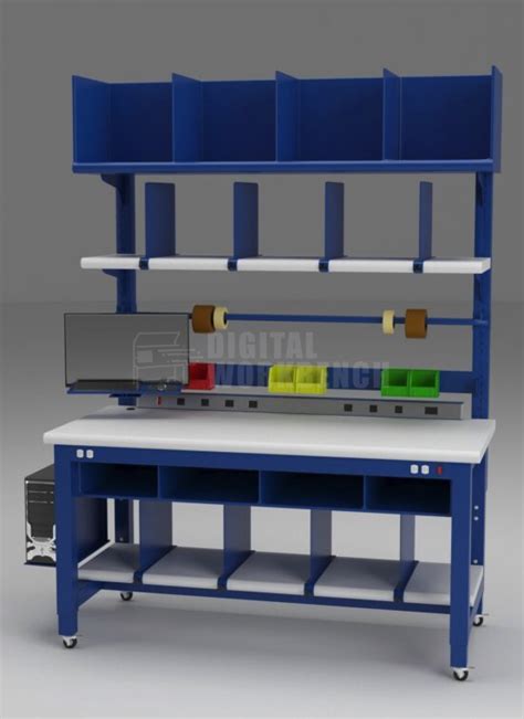 Our Guarantee Digital Workbench