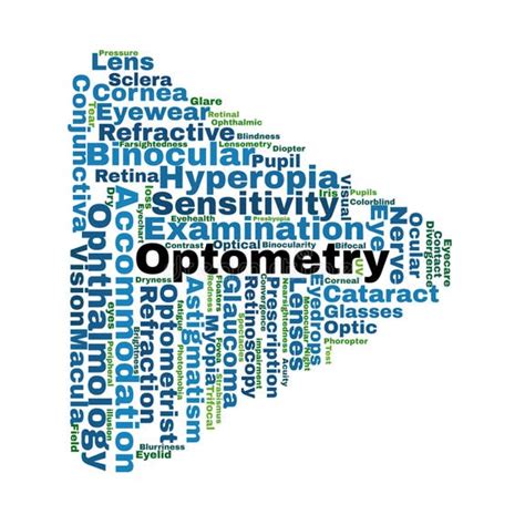 Optometry Word Cloud Stock Illustration Illustration Of Vocabulary