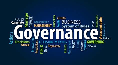 Techumen Infosec On Linkedin Governance Riskmanagement Compliance