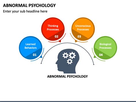 Abnormal Psychology An Introduction Ppt Powerpoint