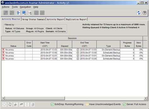 ‎avamar Image Level Proxy Backup For Vsphere4 Failed Dell Technologies