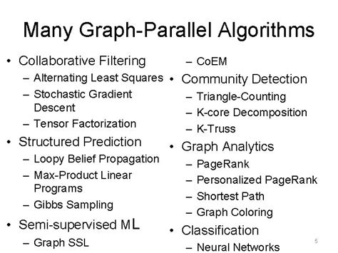 Graph X Unifying Dataparallel And Graphparallel Analytics Presented