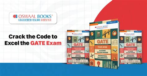 Gate Previous Year Question Papers For 2026 Exam Free Pdf Download