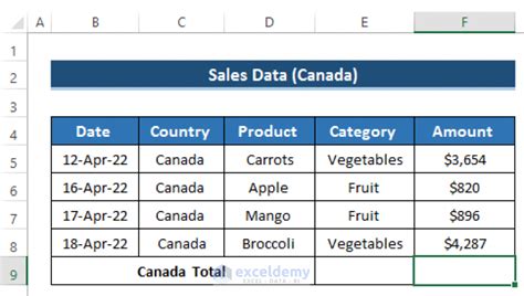 How To Group Tabs Under A Master Tab In Excel With Quick Steps