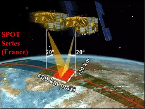 Remote Sensing Platforms And Its Types Pptx