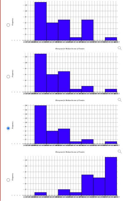 solved b using the formula class width maxx−minx
