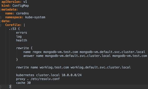 Pod Doesnt Resolve Service Host Properly · Issue 1863 · Coredns
