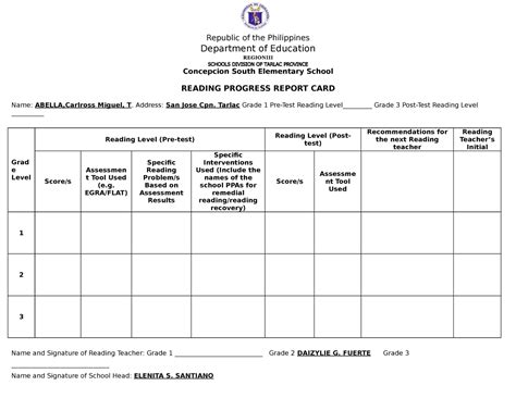 Reading Progress Report Card Gr 1 6 Department Of Education Regioniii