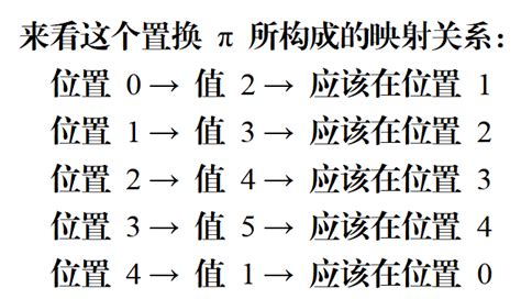 【第十六届蓝桥杯 · 从零写代码】省赛pythonb：书架还原蓝桥杯python 书架还原 Csdn博客