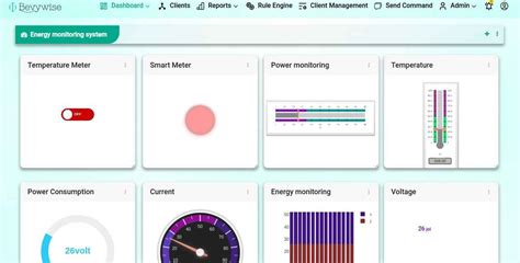 developer guide to get started with iot platform bevywise networks