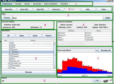 Weka的基本使用 Explorer界面的介绍weka Explorer Csdn博客