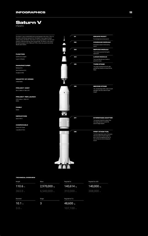 How To Detect A Lie Infographic Artofit