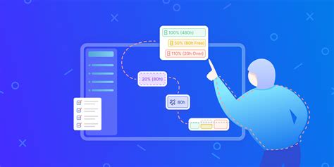 Slack And Float In Project Management Birdview Psa