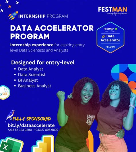 Festman Learning Hub On Linkedin Powerbidesktop Dataskills Datascience