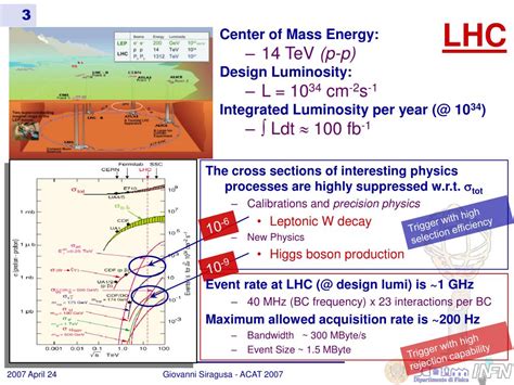 Ppt The Muon Trigger In Atlas Powerpoint Presentation Free Download Id3299268