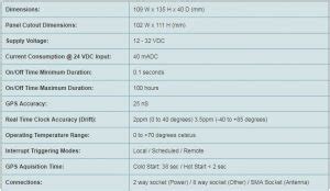 GT Interrupt Timer Corrosion Electronics