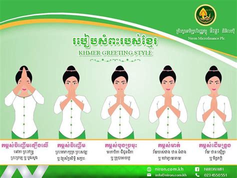 Greetings In Khmer Language At Stephanie Watt Blog