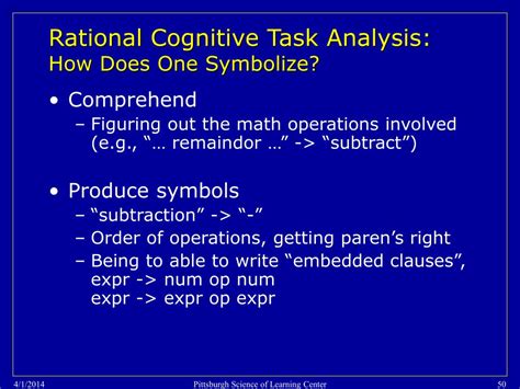 Ppt Cognitive Task Analysis Think Alouds And Difficulty Factors Assessment Powerpoint
