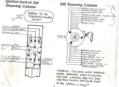 The Ultimate Guide To Wiring A 72 C10 Ignition Switch A Detailed Diagram”