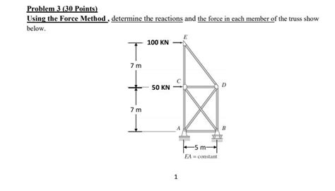 Solved Problem 3 30 Points Using The Force Method