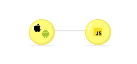 React Native Bridge Native Bridge