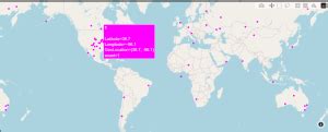 GridDB Open Source Time Series Database For IoT