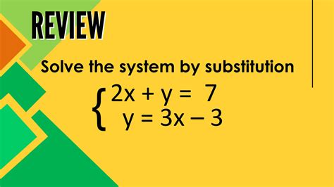 Solving Linear System By Elimination Methodpptx