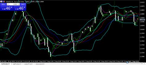 IC Markets Review Key Findings For ForexBrokers Com