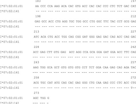 alignment of the exon 4 sequence of the hla‐c 07 02 141 allele with