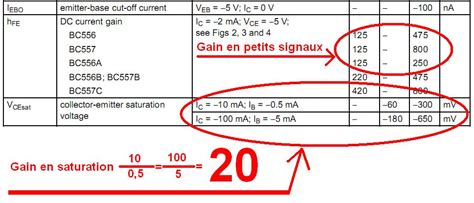 Gain Du Transistor 2n2218 Ic Bétaib