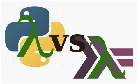 Lambda Programming Logo Hd Wallpaper Download Lambda Functional Programming Hd Png Download