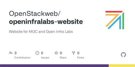 GitHub OpenStackweb Openinfralabs Website Website For MOC And Open Infra Labs