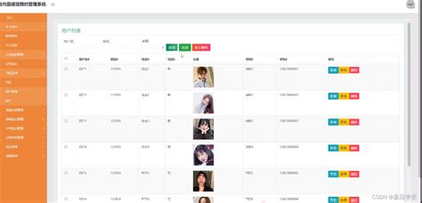 附源码 计算机毕业设计javajsp 室内田径馆预约管理系统 Csdn博客