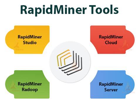 Top 10 Data Science Tools To Master The Art Of Handling Data TechVidvan