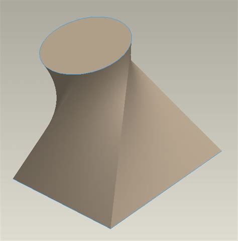 Loft Icon Ptc Community