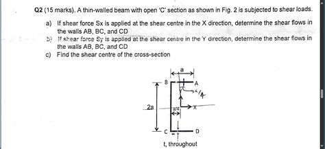 Solved Q2 15 ﻿marks ﻿a Thin Walled Beam With Open C