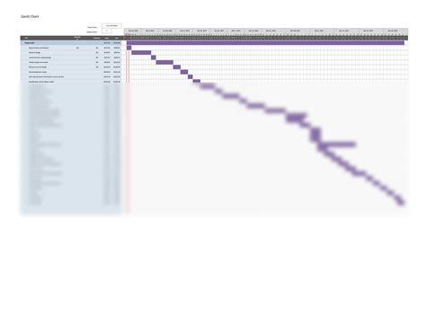 SOLUTION Gantt Chart Studypool